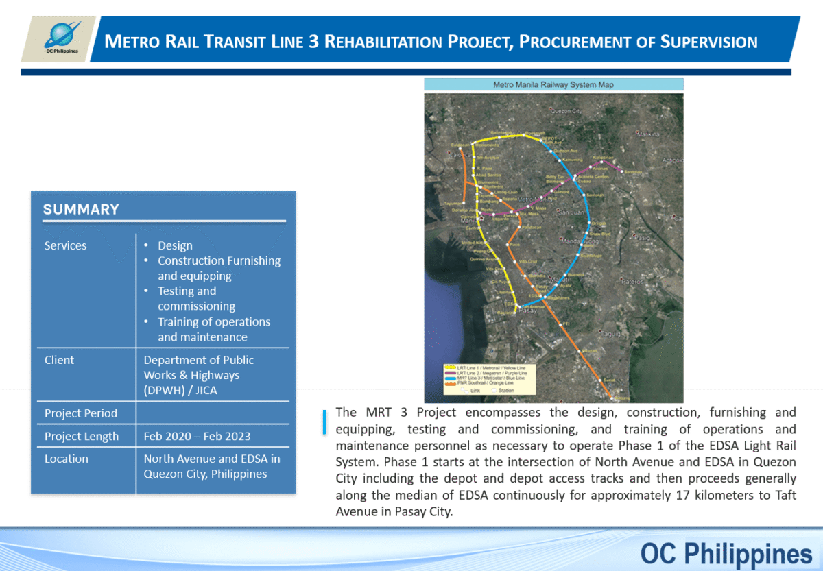 Cebu Mactan Bridge – Oriental Consultants Philippines